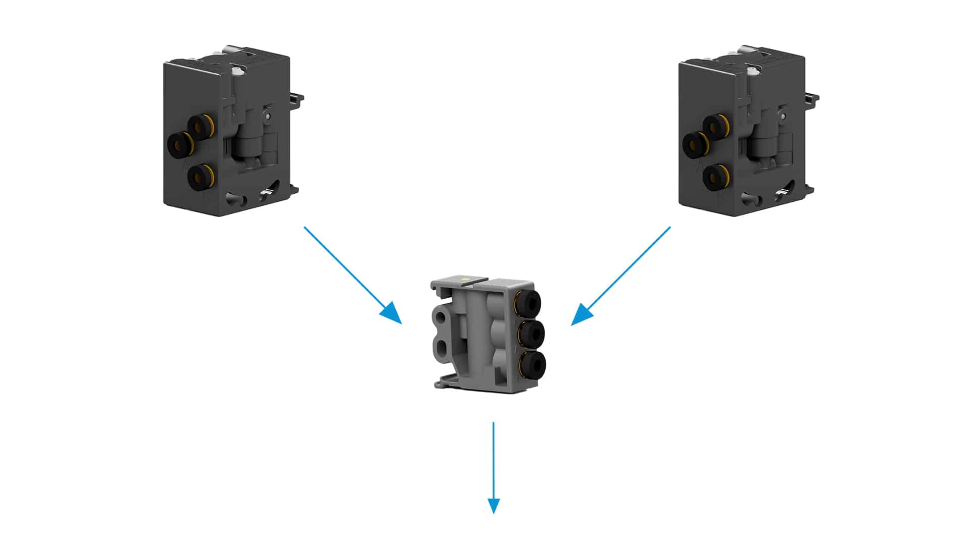 Pneumatische „Zweihandsicherheitsventile“ der Typen IIIA, IIIB und IIIC ...